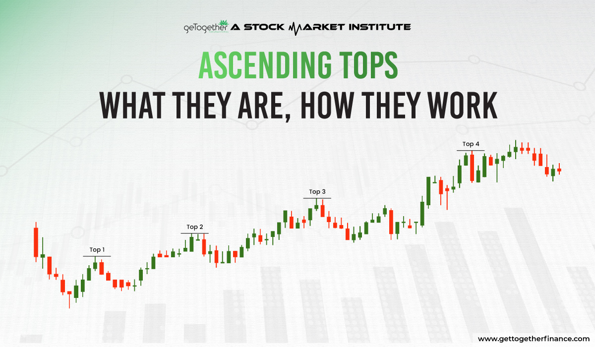 Understanding the Ascending Tops in Technical Analysis