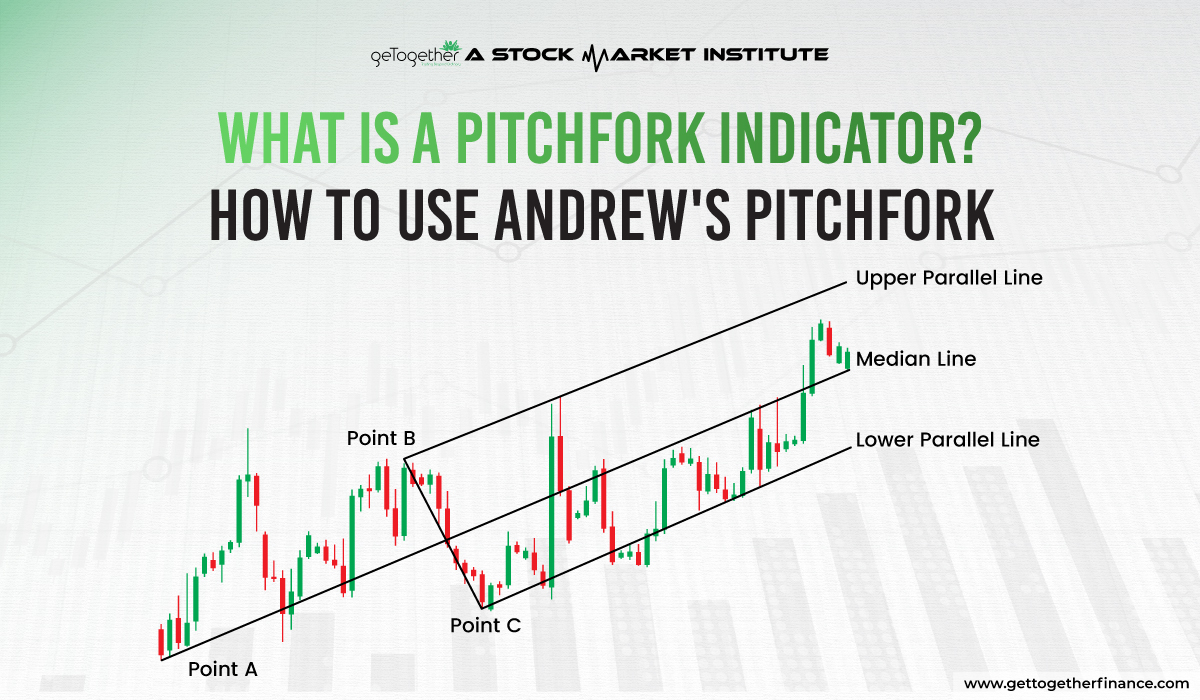 Mastering the Pitchfork Indicator: A Guide to Technical Analysis