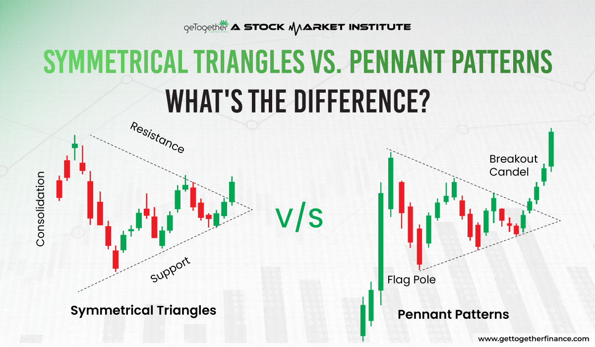 Difference between Symmetrical Triangles vs Pennant Patterns