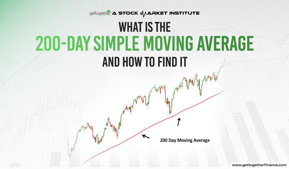 What is the 200-Day Simple Moving Average?