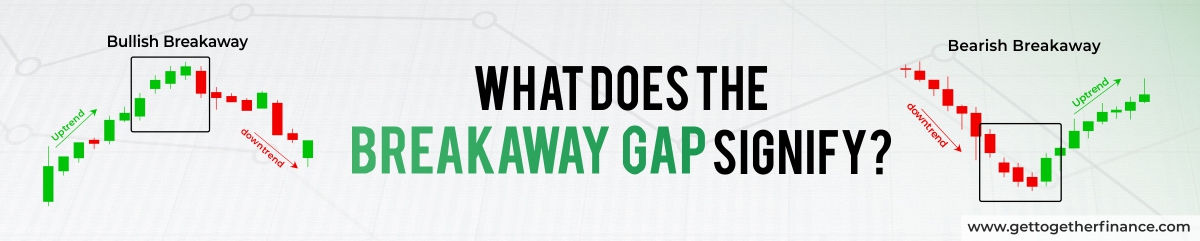 Breakaway Gap: Definition, Examples & Trading Strategies
