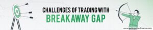 Breakaway Gap: Definition, Examples & Trading Strategies