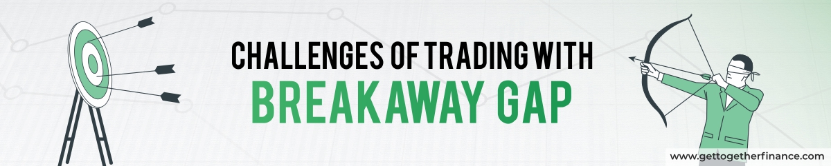 Breakaway Gap: Definition, Examples & Trading Strategies