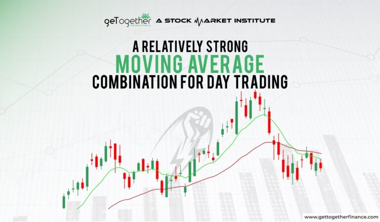 Combination of Strong Moving Average for day trading