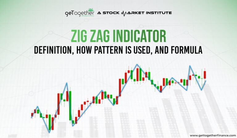 Zig Zag Indicator: Filtering Market Noise for Clearer Trends