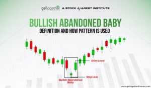 What is Bullish Abandoned Baby? how to Trade?