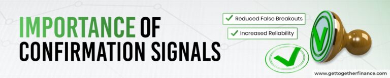 Confirmation Signals in Trading: How to Validate Your Trades