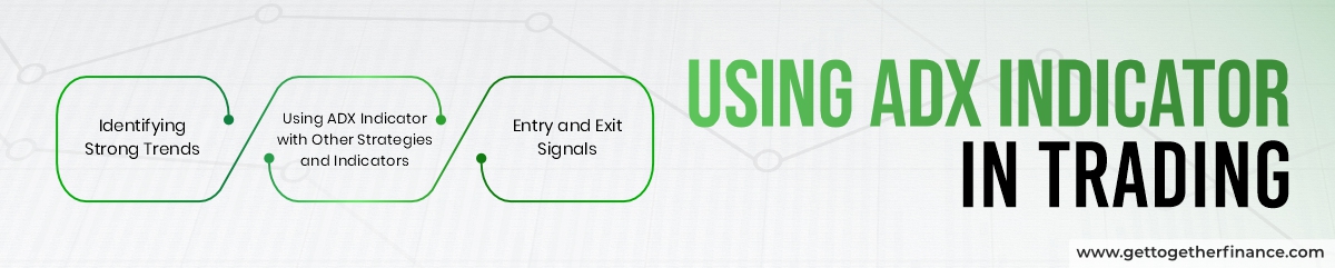 ADX: The Trend Strength Indicator Every Trader Should Know