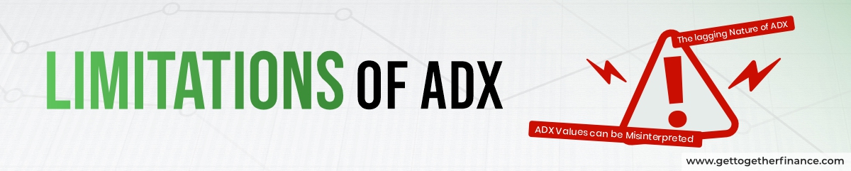 ADX: The Trend Strength Indicator Every Trader Should Know