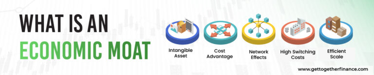 Economic Moats: The Secret to LongTerm Competitive Advantage