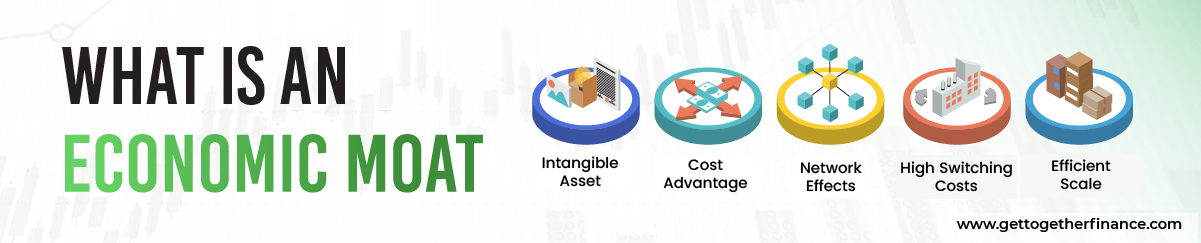Economic Moats: The Secret to LongTerm Competitive Advantage