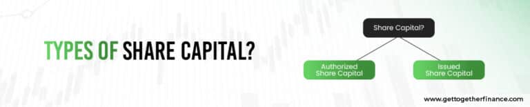 Issued Share Capital vs Subscribed Share Capital