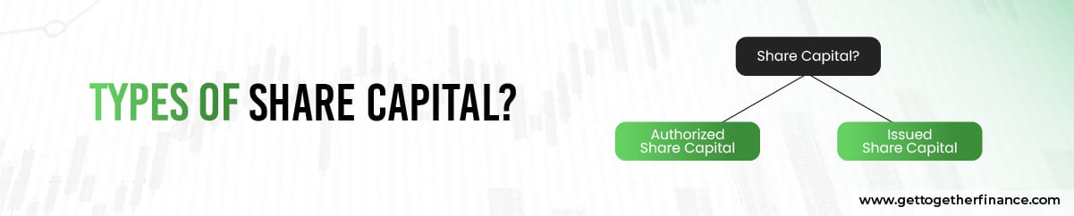 Issued Share Capital vs Subscribed Share Capital