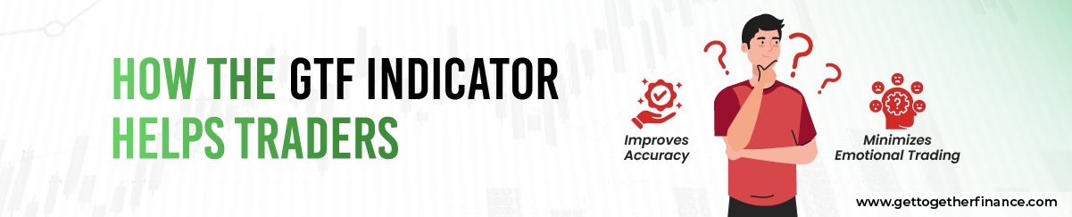 GTF Indicator- Best demand and supply indicator