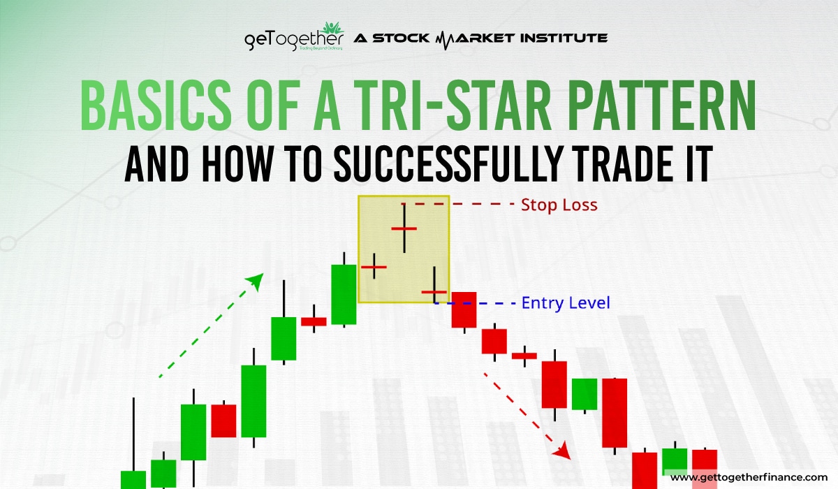 What is a Tri-Star Pattern and how to trade it?
