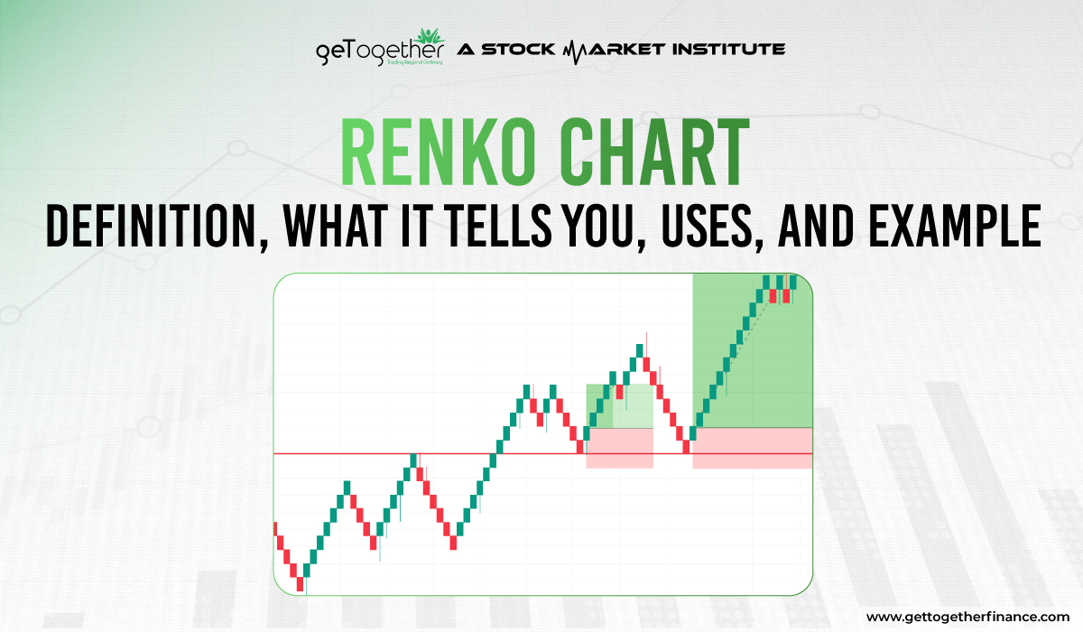 What is the Renko Chart and how it works?
