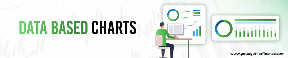 Benefits of Data Based Intraday Charts for Traders