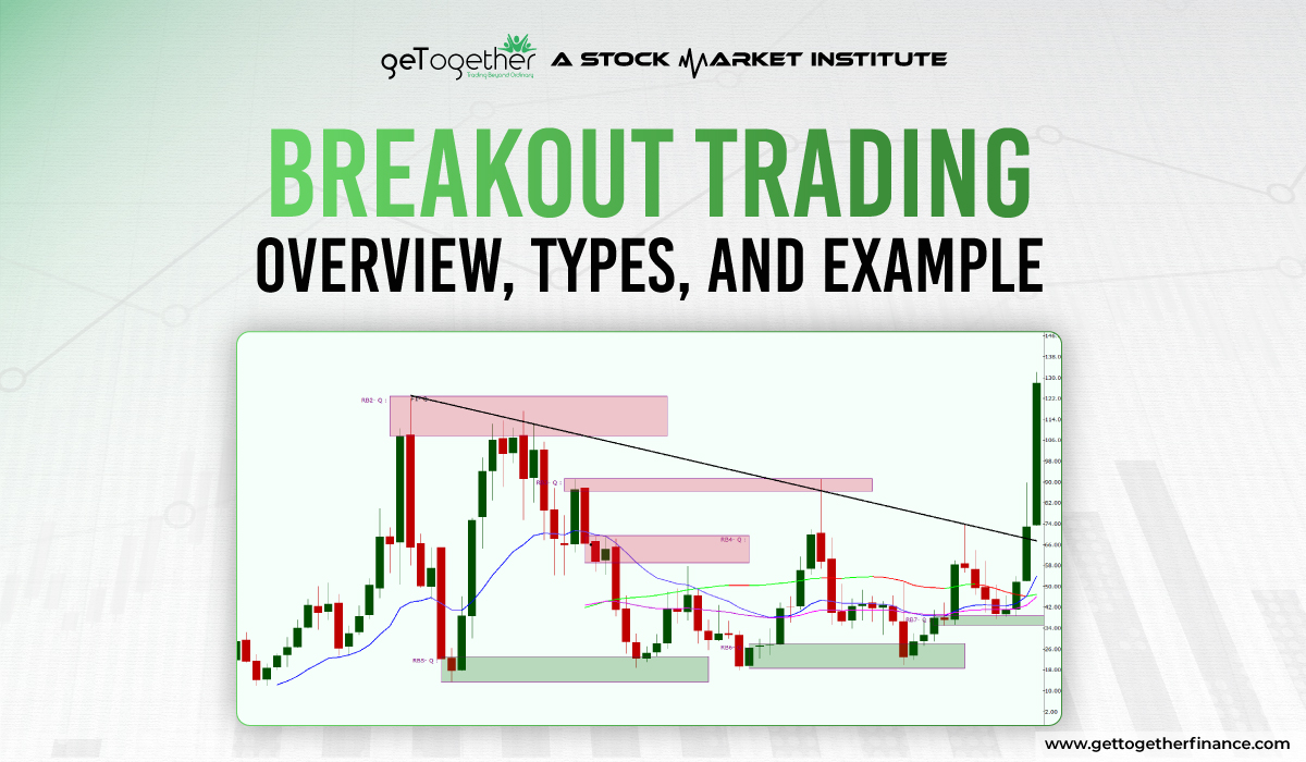 What is breakout trading? How does it work?