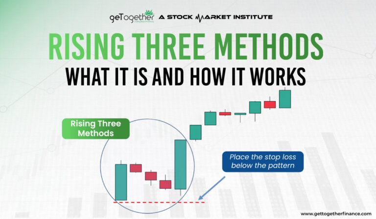 What is the Rising Three Methods and how to trade with it?